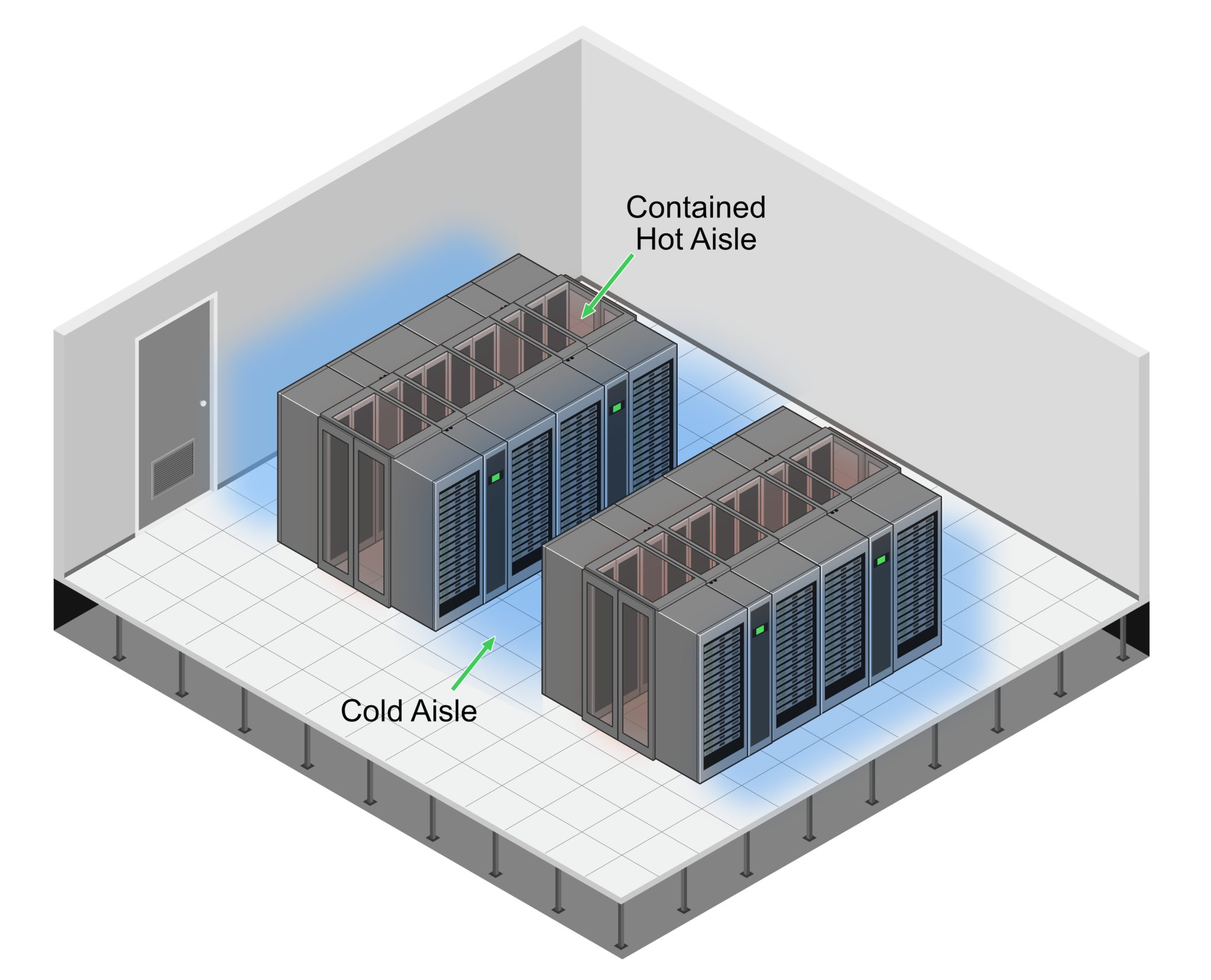 Cold Aisle Containment – Pawa Indonesia Engineering